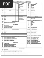 Manual Untuk Reset Password Id Delima | PDF