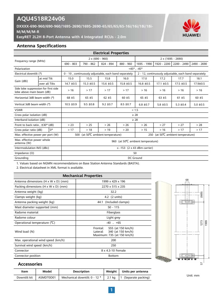 ANT - DUAL-AQU4518R24v06-1964-001 Datasheet (2L2H) | PDF | Antenna ...