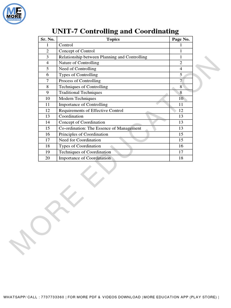 UNIT-7 Controlling and Coordinating | PDF | Return On Investment | Audit