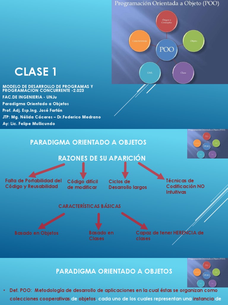 Clase 1 2023 Paradigma Orientado A Objetos | PDF | Herencia (Programación Orientada a Objetos ...
