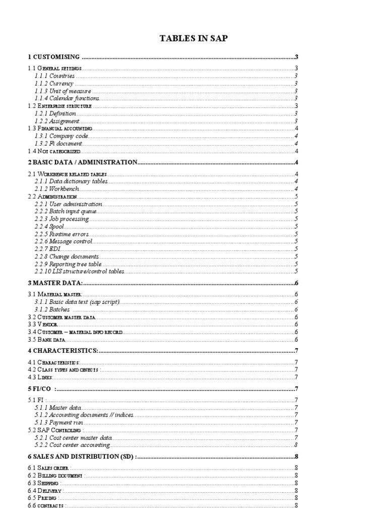000 SAP - SD MM FI QM WM PP Tables | PDF | Electronic Data Interchange ...