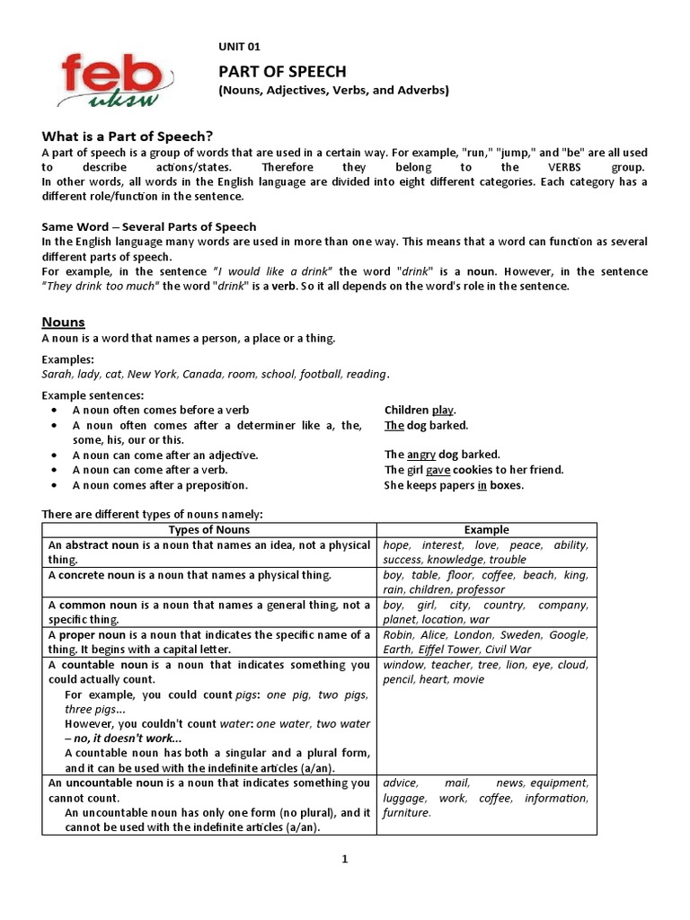 UNIT 01 - Part of Speech | PDF | Part Of Speech | Noun