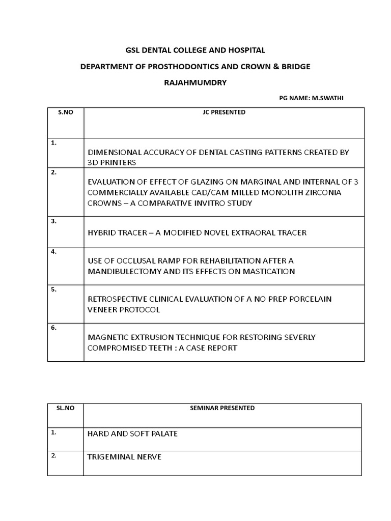 Seminar and JC Presented Swathi | PDF