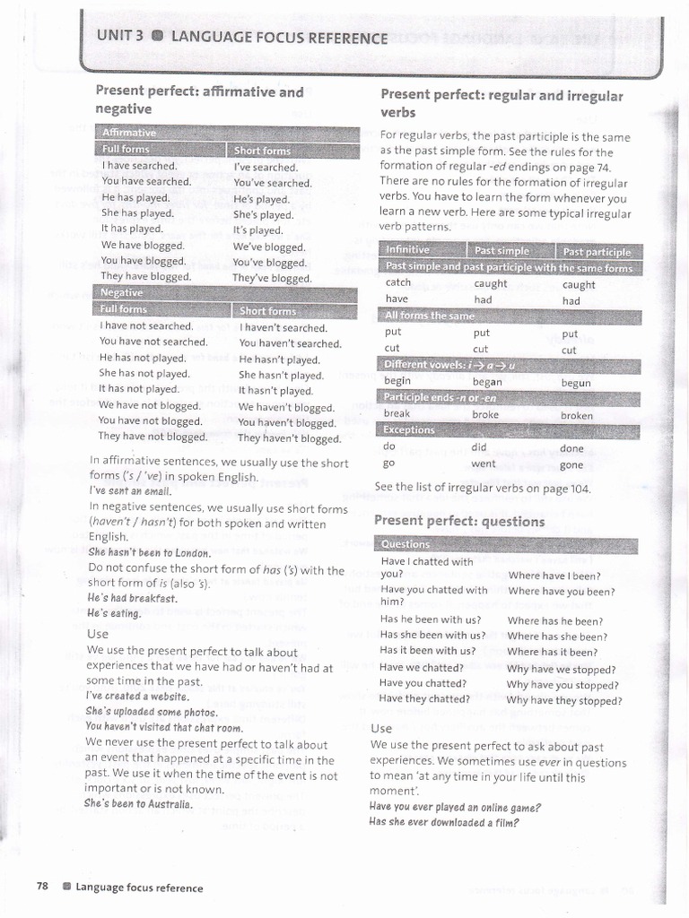 Present Perfect | PDF