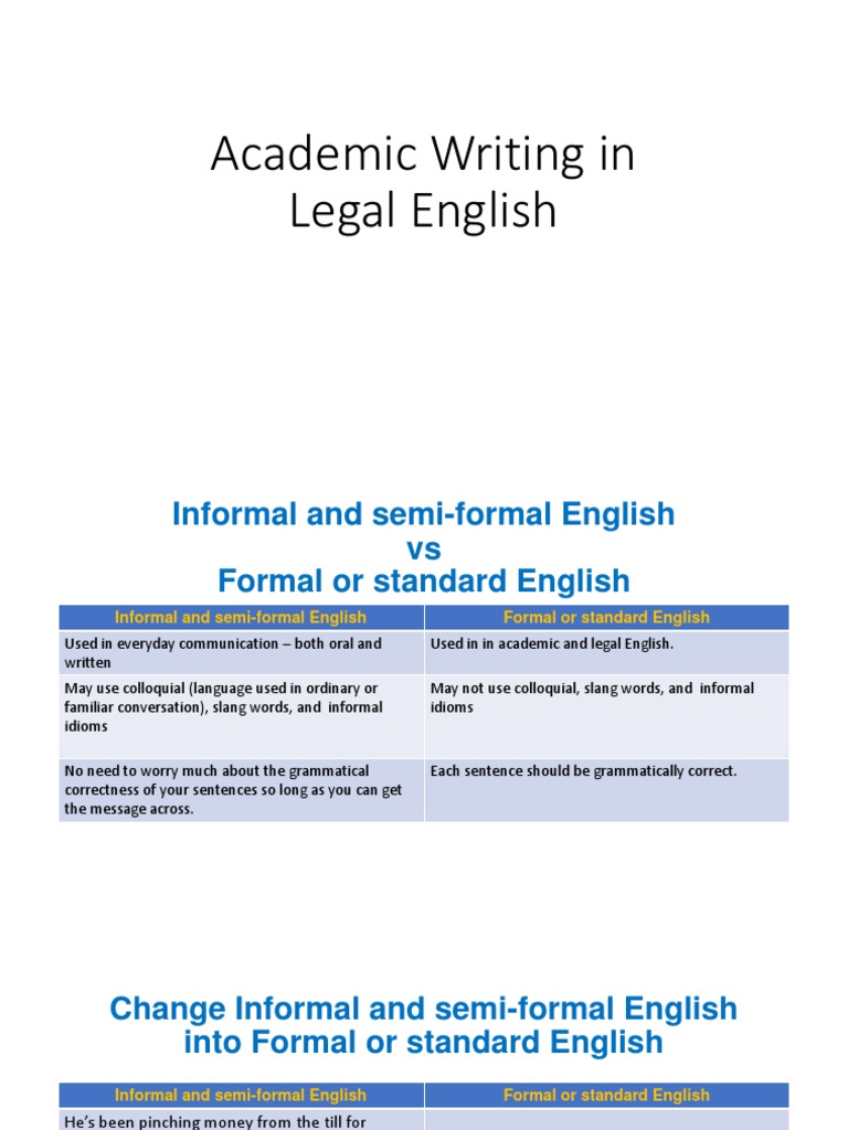 Academic vs. Formal Legal English | PDF | Burden Of Proof (Law ...
