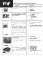 Methods of Preparing Desserts | PDF | Desserts | Custard