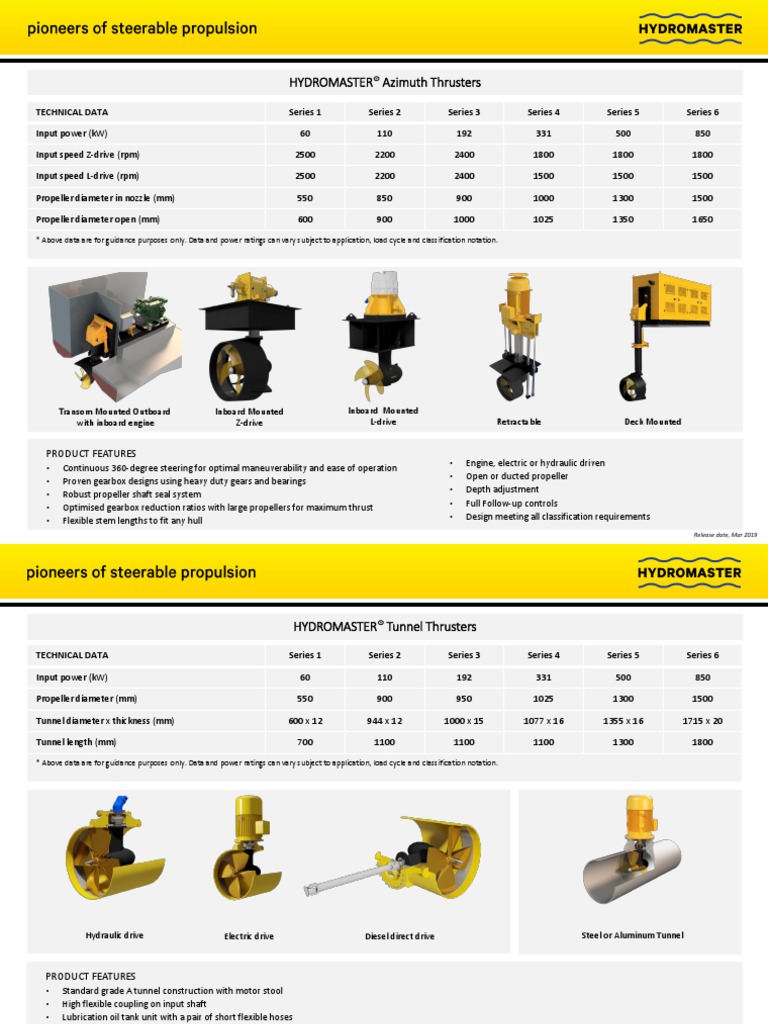 HYDROMASTER Data Sheet Azimuth & Tunnel Thrusters Mar19 | PDF | Marine Propulsion | Rocket Engine