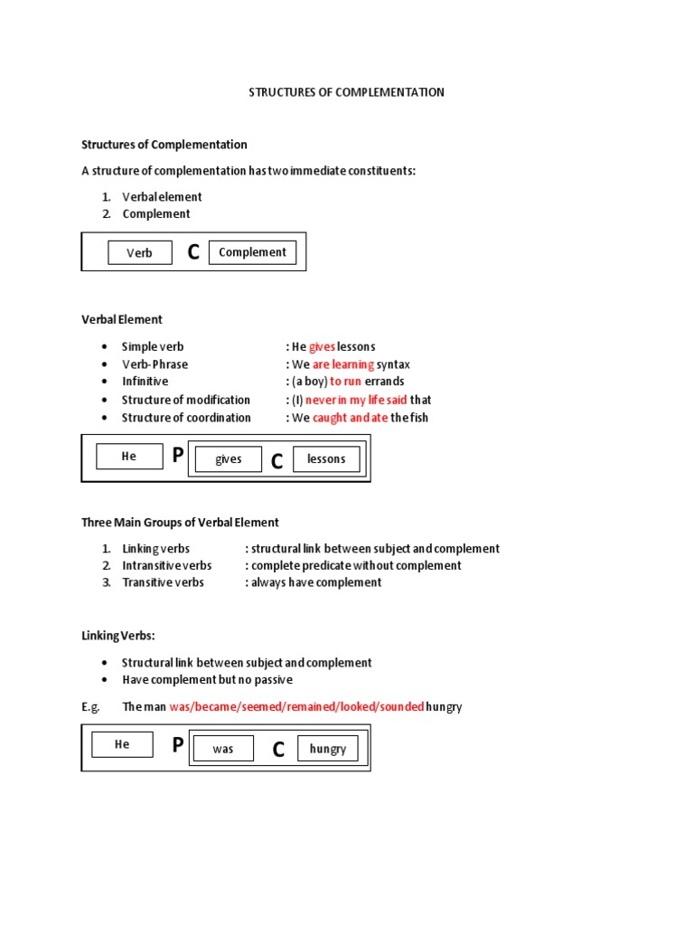 (Group 7th) Structures of Complementation | PDF | Verb | Human ...