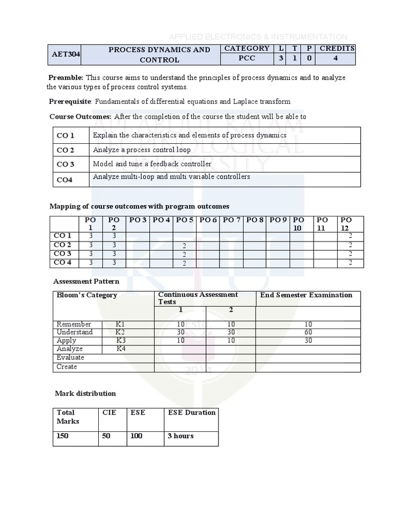 Aet 304 Proces Control Dynamics | PDF | Control Theory | Applied ...