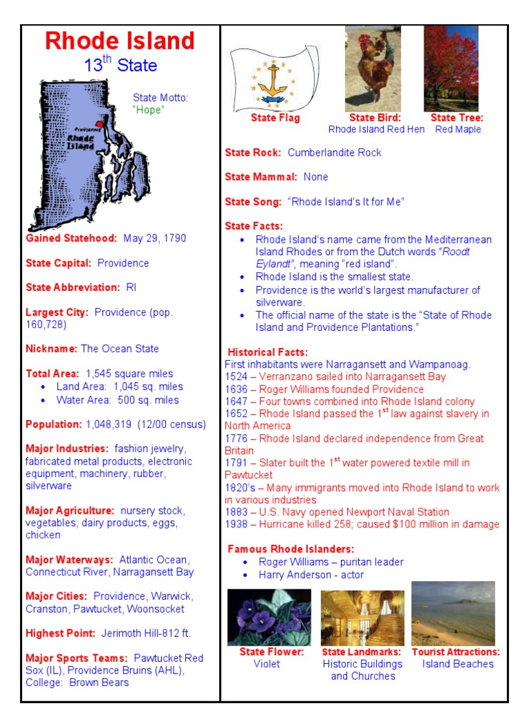 Statefact Rhodeisland | PDF | Rhode Island