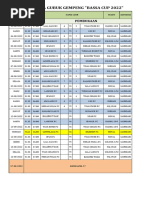 Contoh Bagan Pertandingan Futsal | PDF