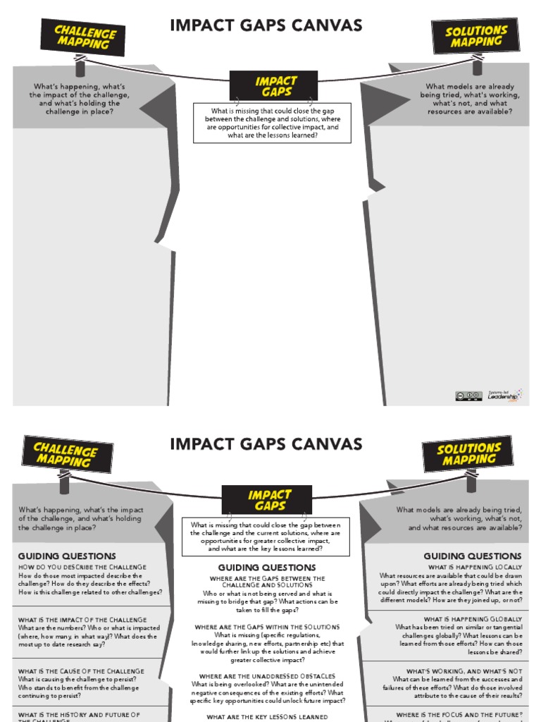 1US Impact Gaps Canvas Systems - Daniela - Papi - Feb 2018 | PDF ...