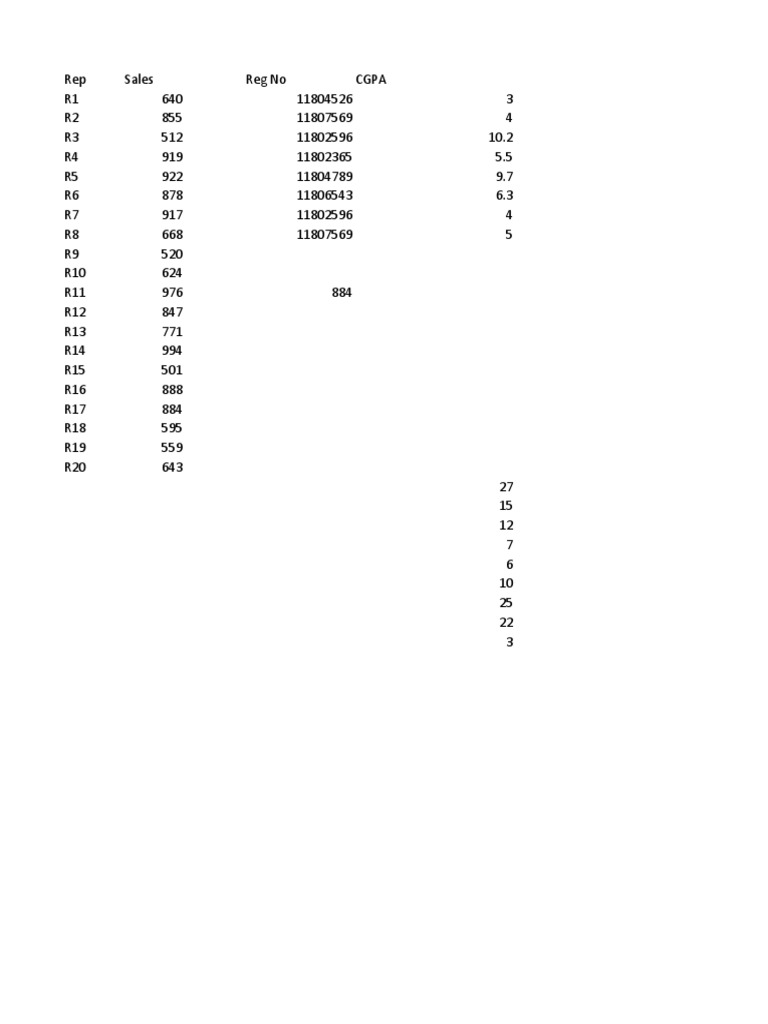 L4 - Conditional Formatting | PDF