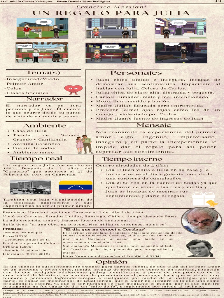 Análisis de "Un regalo para Julia" | PDF