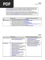 EMA Guideline on Finished Dosage Form | PDF | Tablet (Pharmacy)