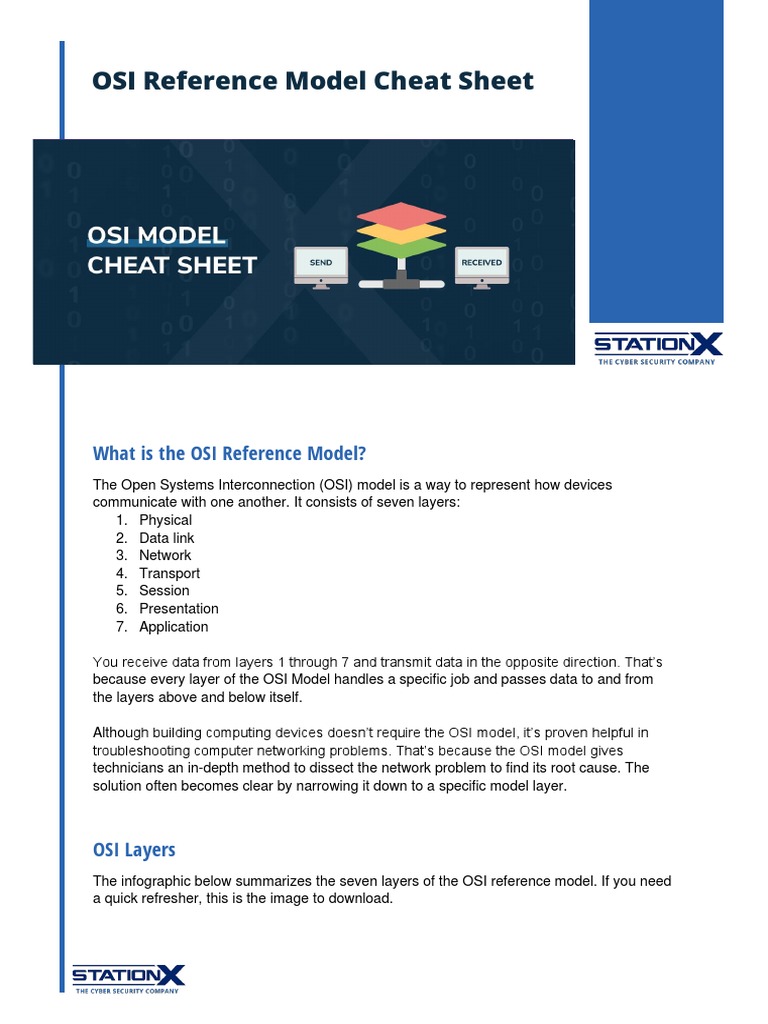 Osi Reference Model Cheat Sheet Pdf Computer Network Internet Protocols 
