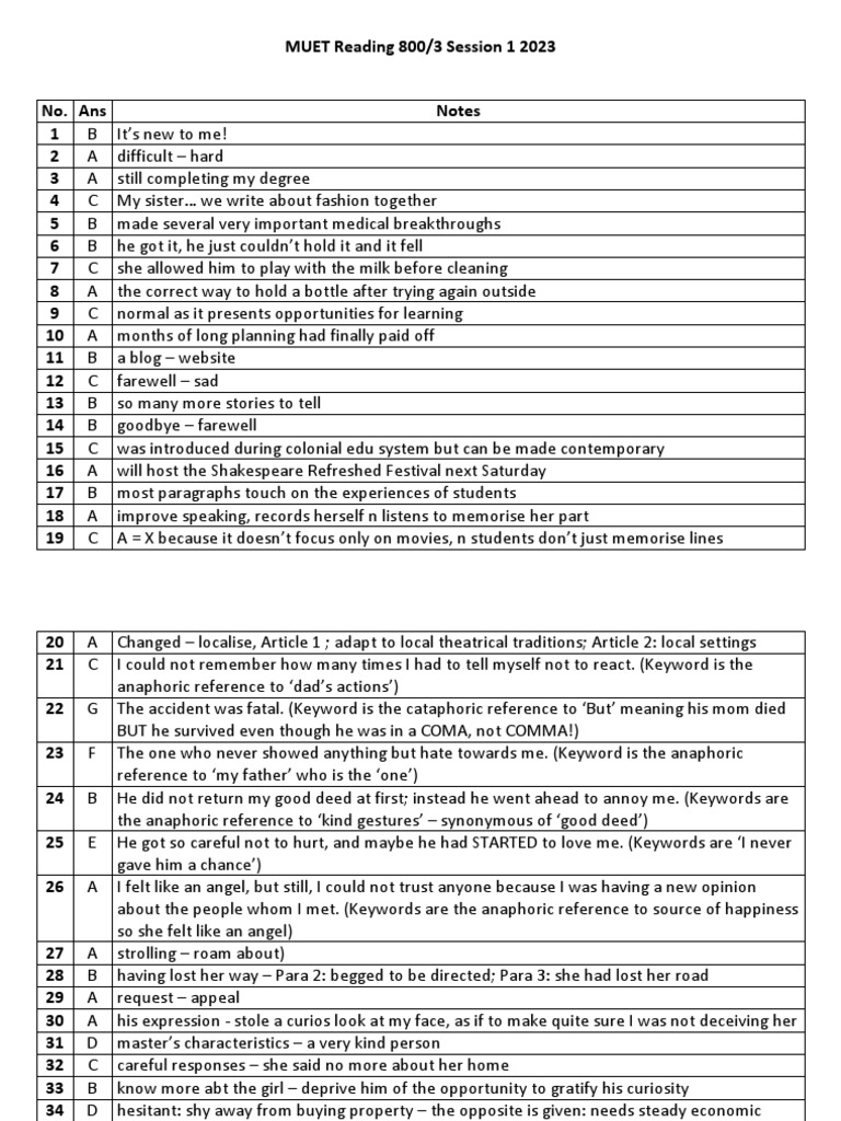 MUET Reading Session 1 2023 Answers | PDF
