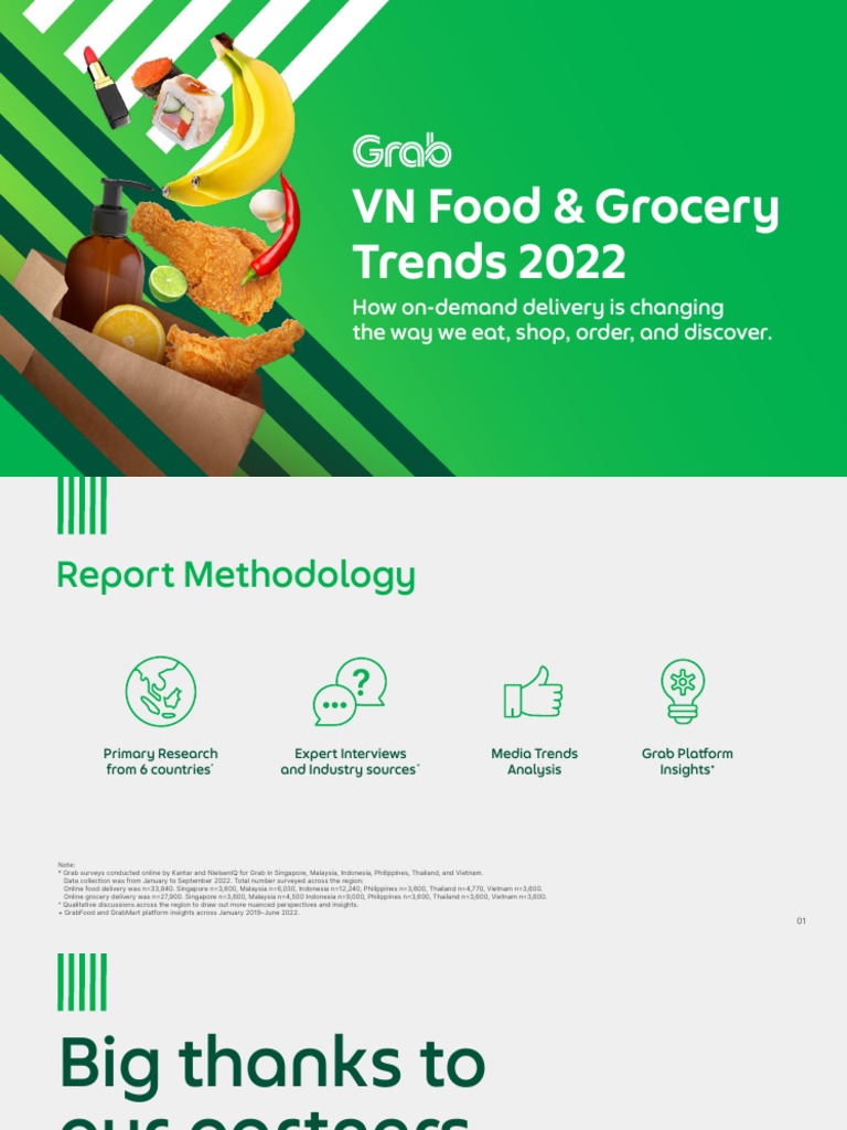 Grab VN Delivery Report 2022 | PDF | Drink | Grilling