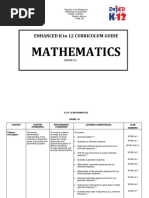 Math Grade 10 Curriculum Guide | PDF | Circle | Equations