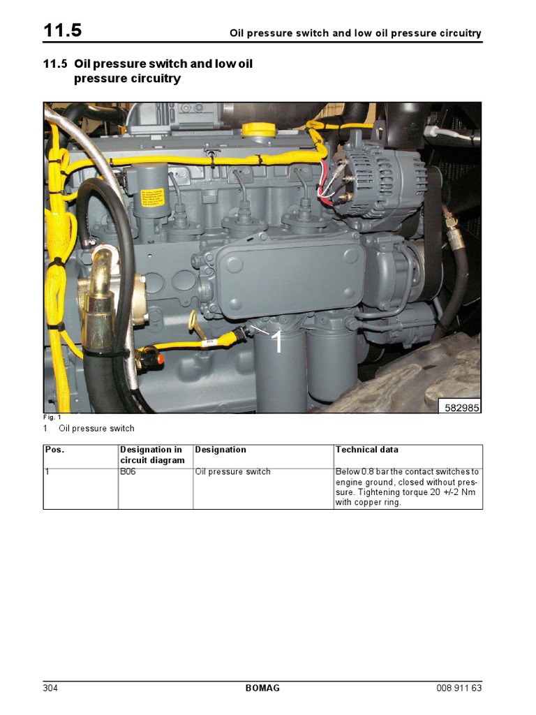 Oil Pressure bw212 | PDF | Technology & Engineering
