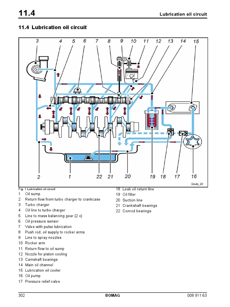 Lubrication Oil Circuit bw212 | PDF | Business | Home & Garden