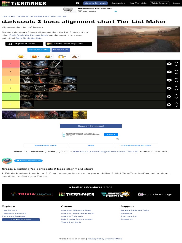 Dark Souls 3 Boss Alignment Chart | PDF | Software | Computing