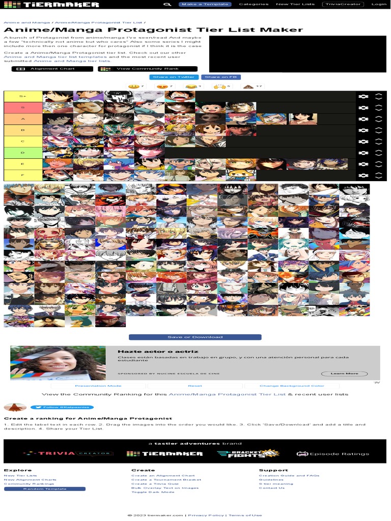Create A AnimeManga Protagonist Tier List - Tier | PDF