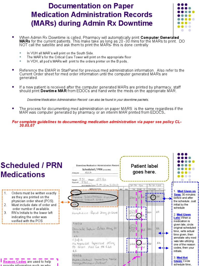 Documentation On Paper Medication Administration Records (MARs) During Admin RX Downtime | PDF ...