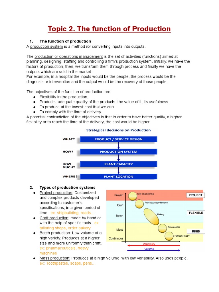 Topic 2. The Function of Production | PDF | Economics | Production And ...