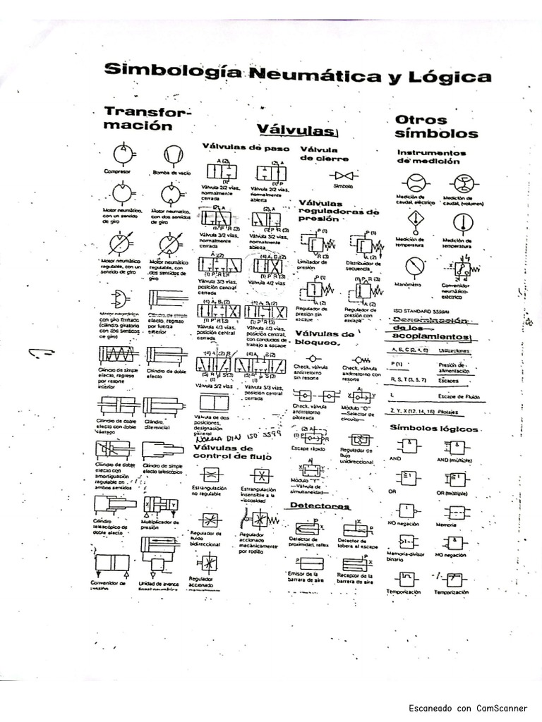 Simbología Neumática y Lógica | PDF