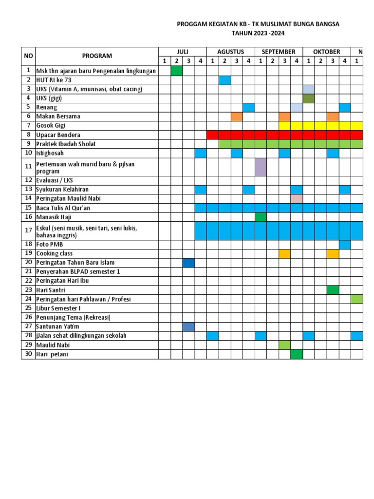 Prog TKM BB 2023 | PDF