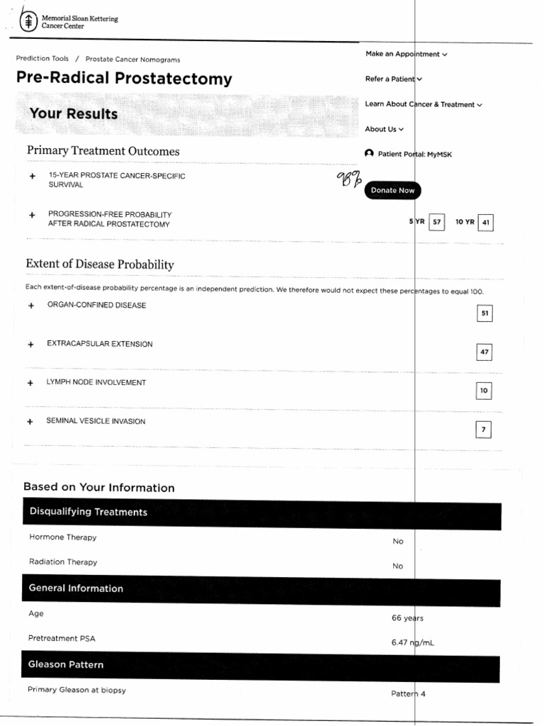Pre-Radical Prostatecomy Sloan Kettering | PDF