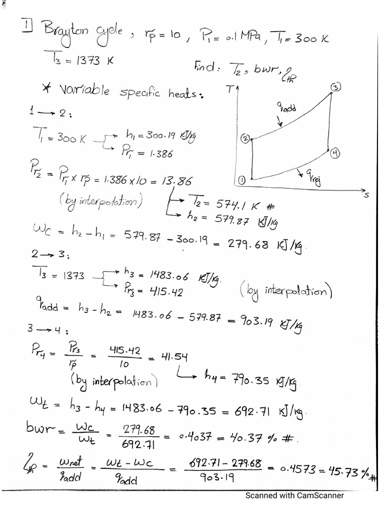 Sheet 3 (Gas Turbine) - Solution | PDF