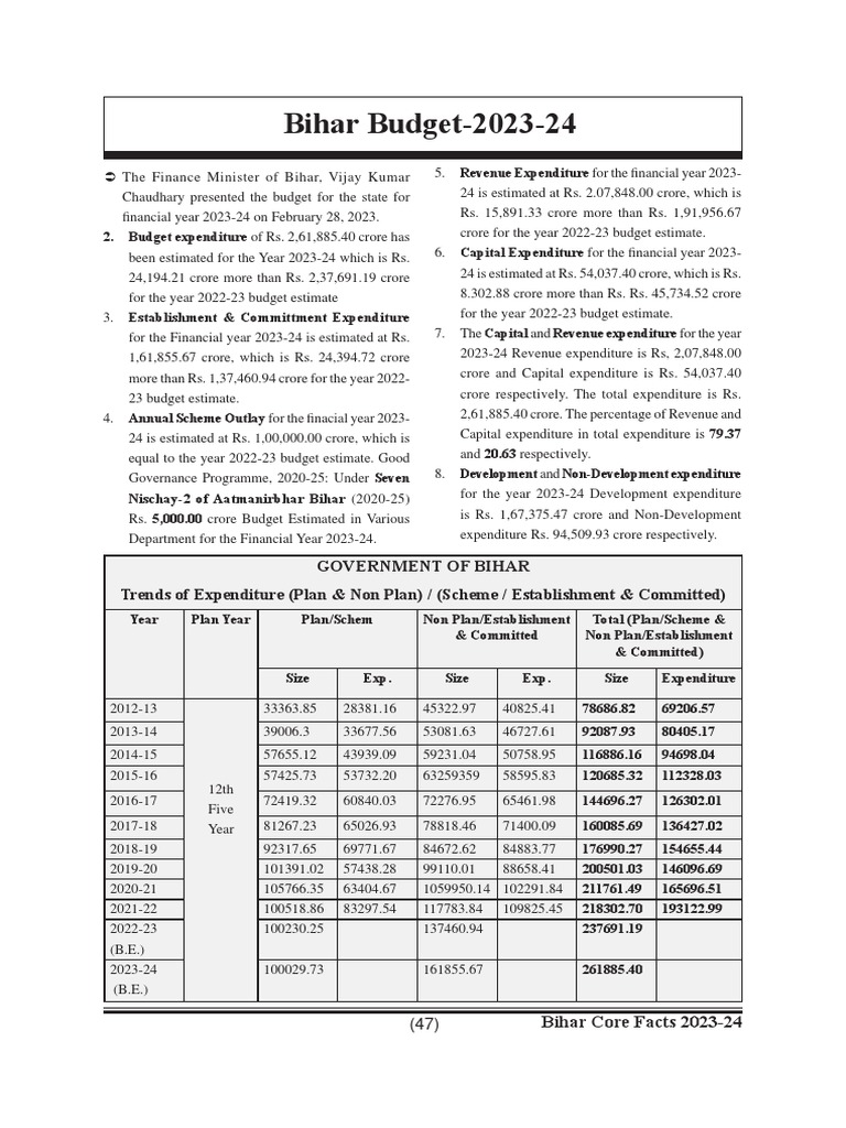 Bihar Budget Overview 2023-24 | PDF | Government Debt | Government ...