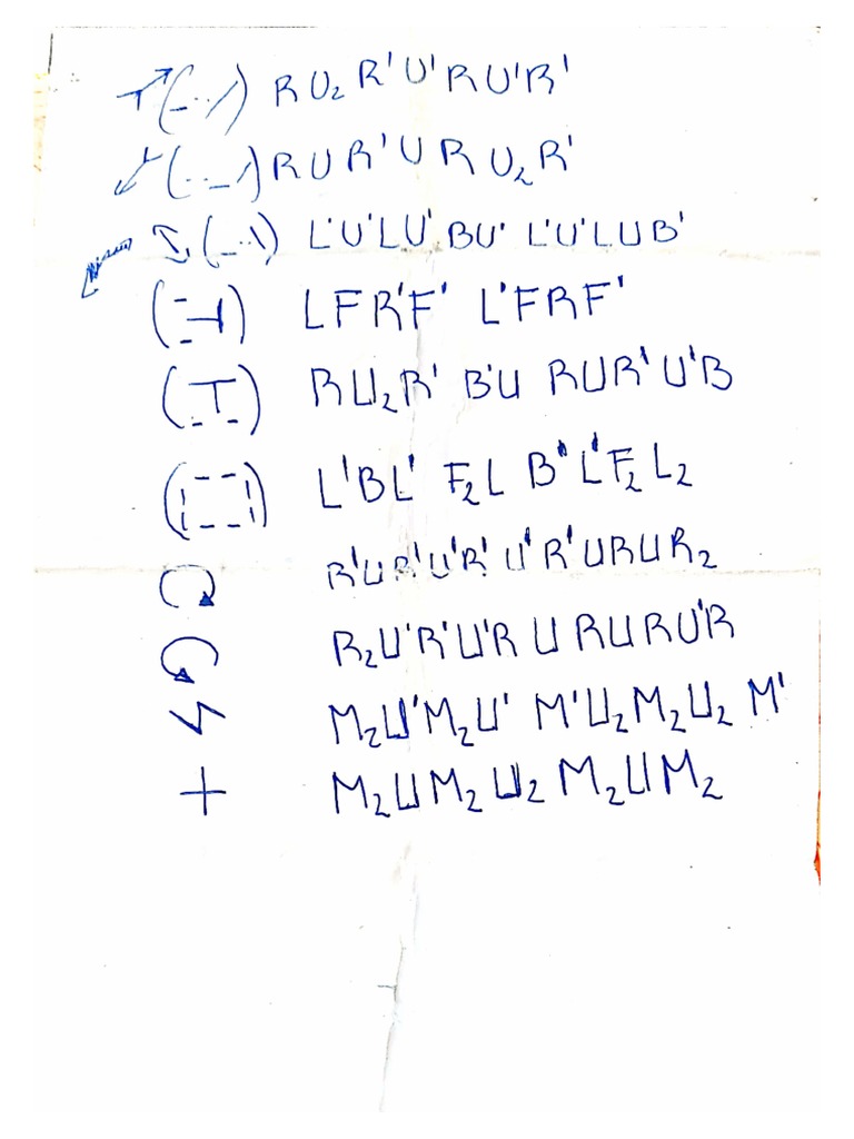 Algoritmo Cubo Rubik | PDF