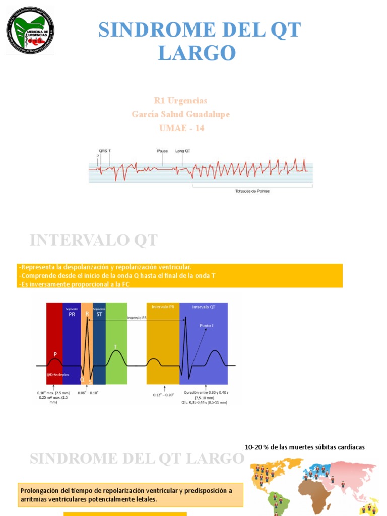 Sindrome Del QT Largo | PDF | Electrocardiografia | Corazón