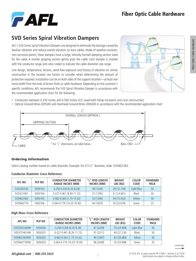 ADSS Cable Spiral Vibration Damper | PDF | Manufactured Goods | Equipment