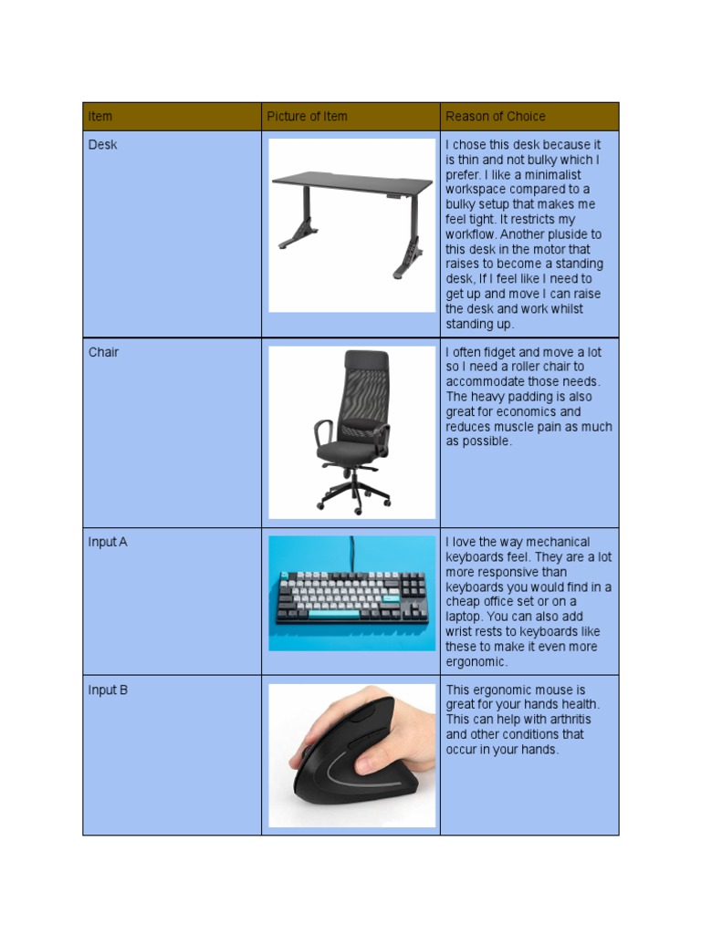 BTT1O1 Summative Assignment TASK 2 | PDF | Desk | Computer Keyboard