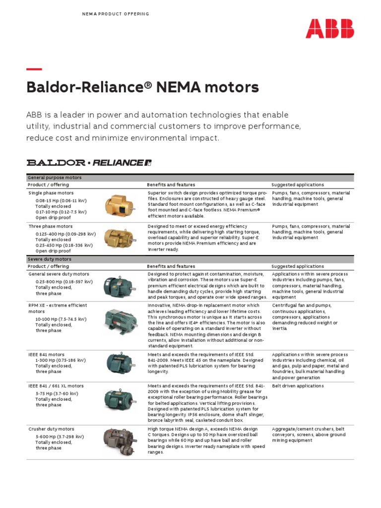 Abb Linecard | PDF | Electric Motor | Pump