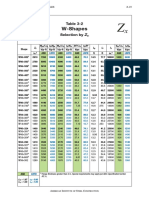 Tabla de Perfiles W Completa | PDF