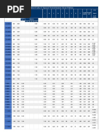 PAYE GEN 01 G01 A02 2025 Fortnightly Tax Deduction Tables External ...