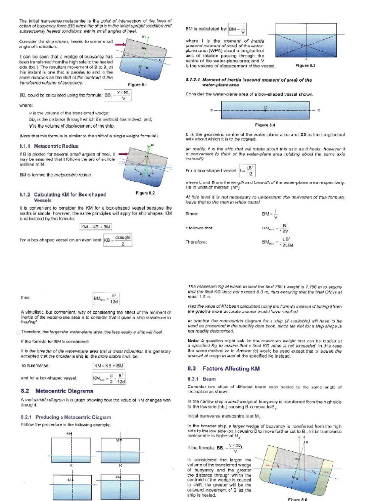 Transverse Metacentre | PDF