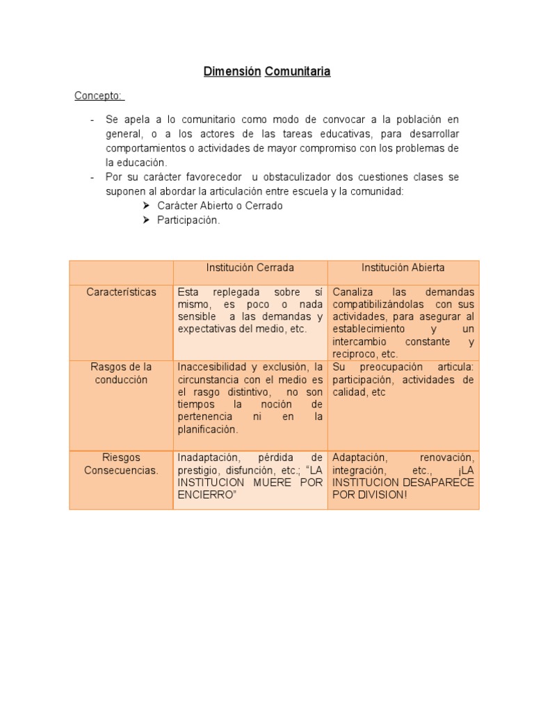 Dimensión Comunitaria | PDF