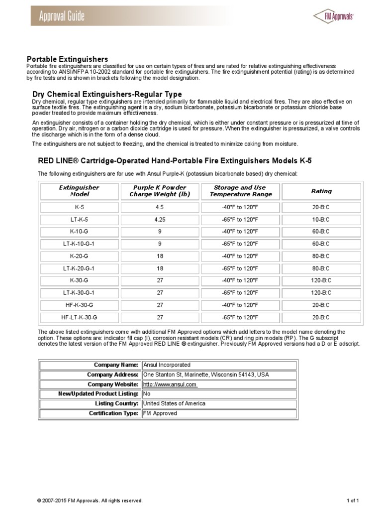 FM-13 Ansul | PDF | Materials | Physical Chemistry