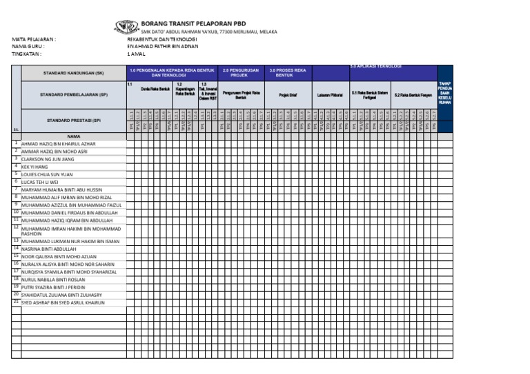 Borang Transit Rbt Tingkatan 1 Pdf