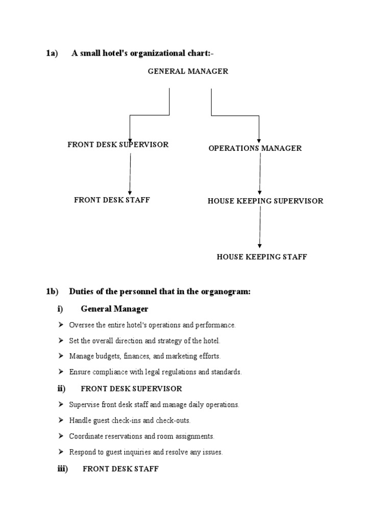 Assignment 1 | Download Free PDF | Housekeeping | Hotel
