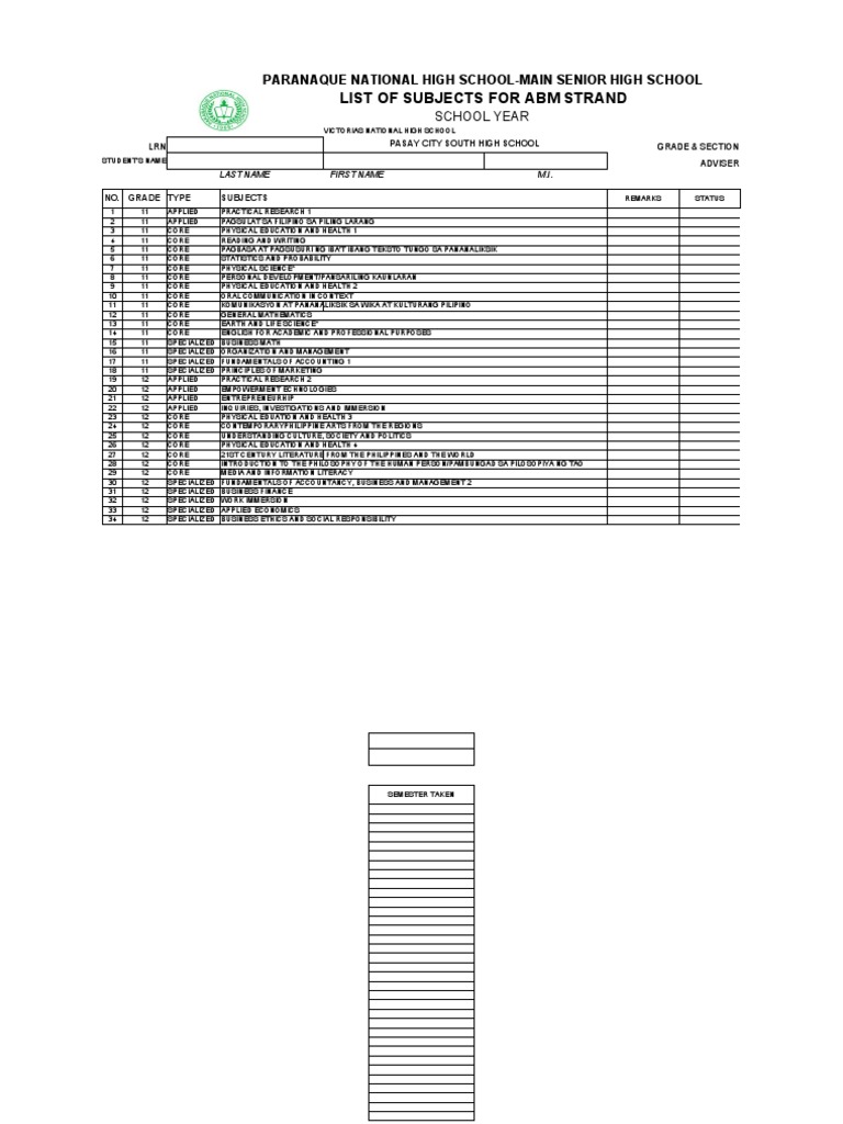 Abm Subjects GR 11 12 | Download Free PDF | Literacy | Science