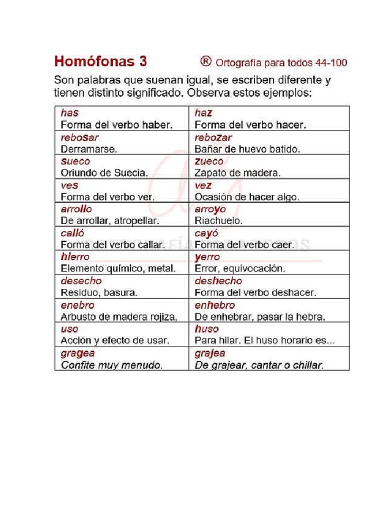 Palabras Homofonas | PDF