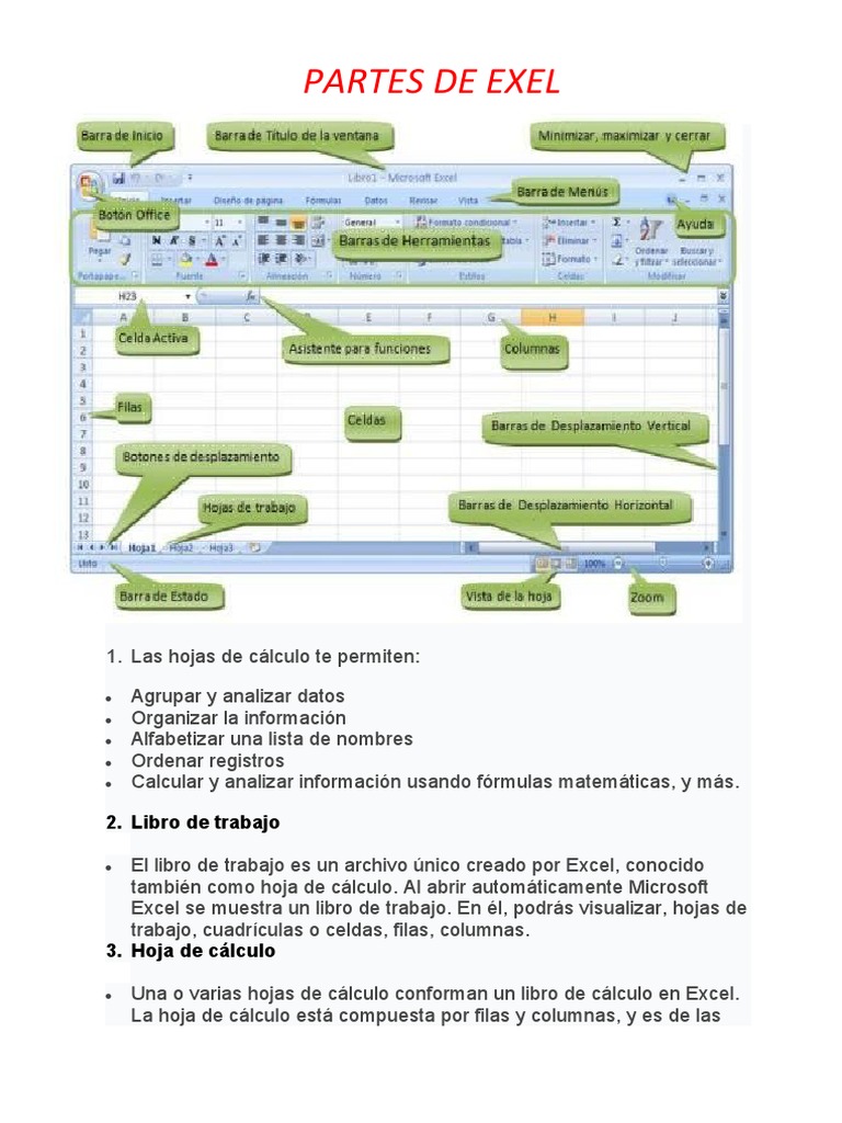 Partes de Exel | PDF | Hoja de cálculo | Microsoft Excel
