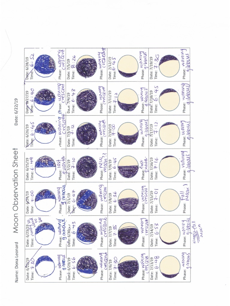 Moon Observation Sheet | PDF